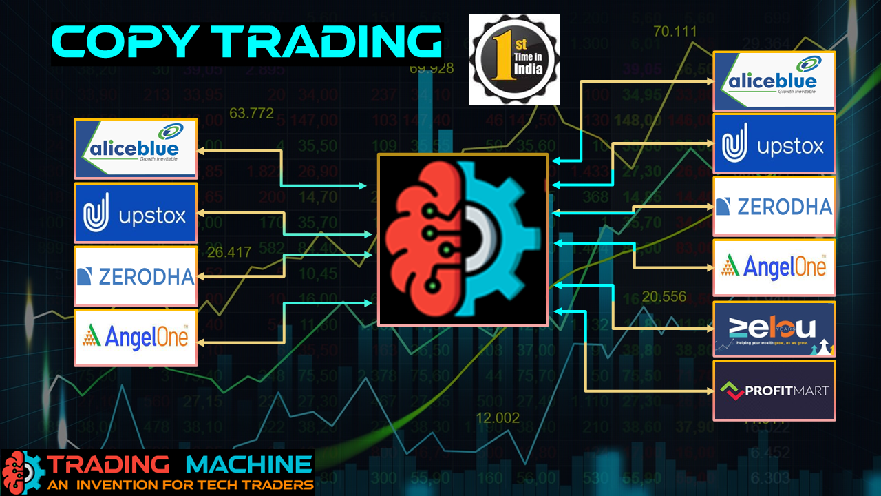 Copy Trading with Trading Machine | Swastik Algo | Algo Trading
